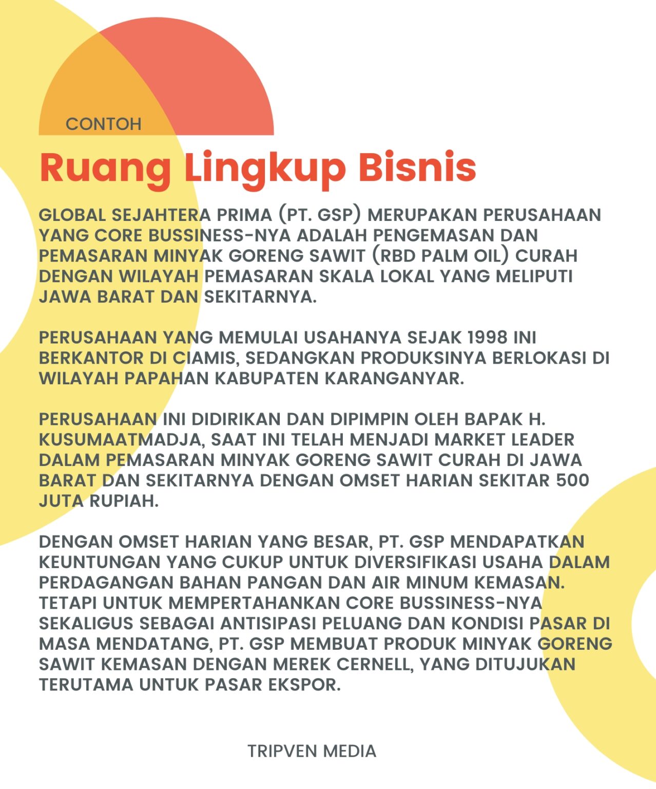 Contoh Ruang Lingkup Bisnis Homecare24